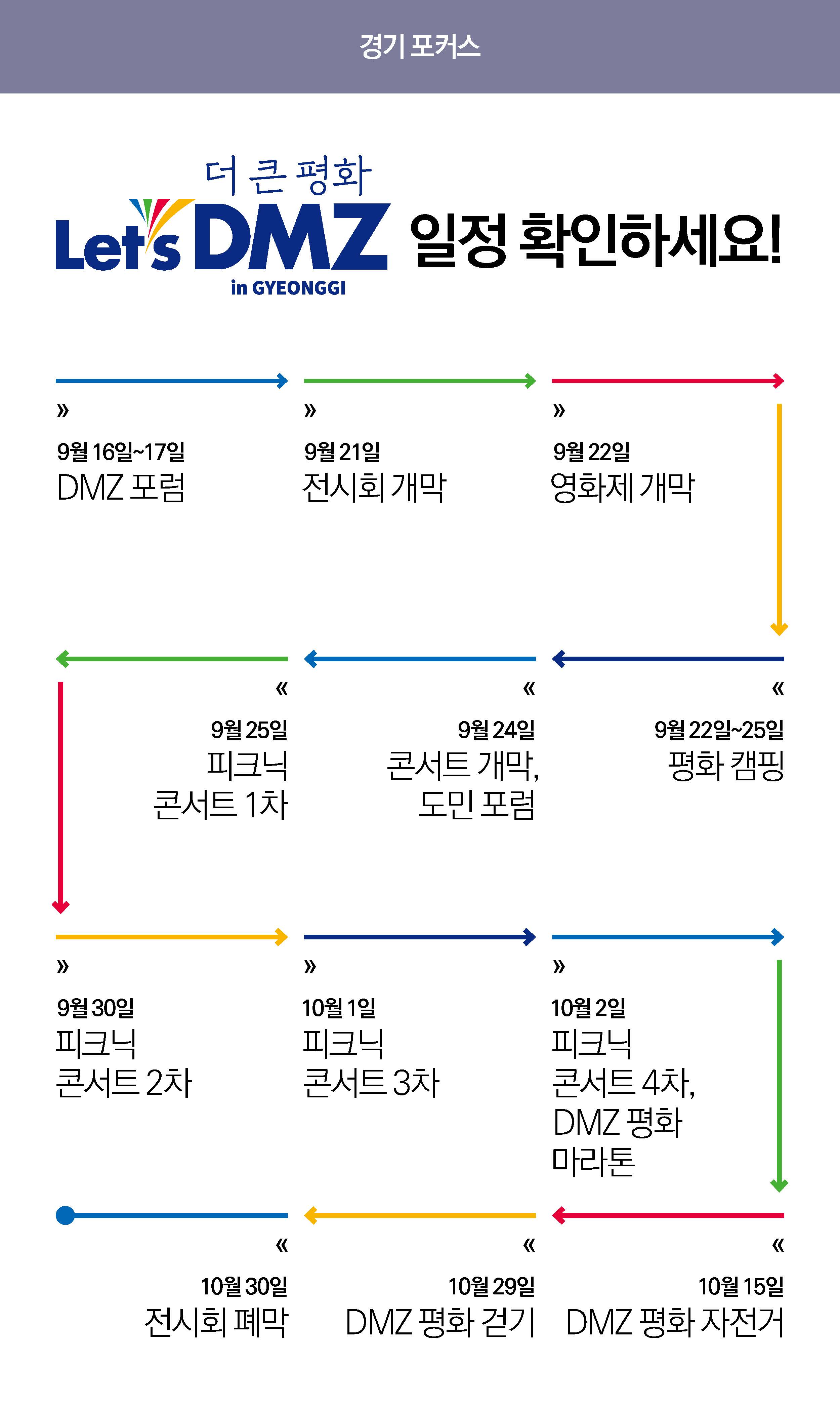 여러분, Let`s DMZ in GYEONGGI로 초대합니다! : : 경기도뉴스포털