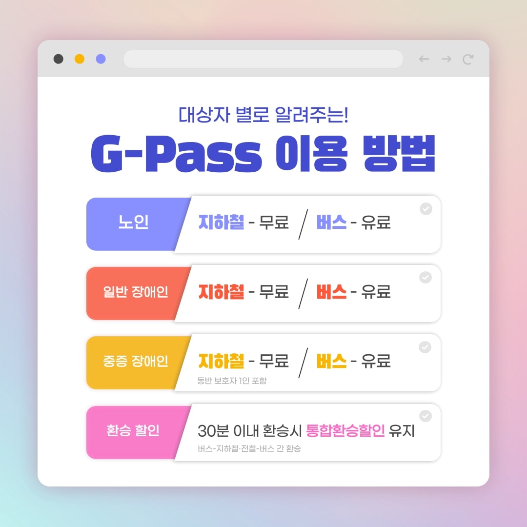 경기도민을 위한 지하철 무임 교통카드 G-Pass : 대학생SNS서포터즈 : 경기도뉴스포털